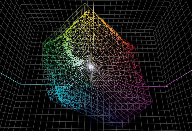 BPC = Best Possible Compromise ? | MYIRO